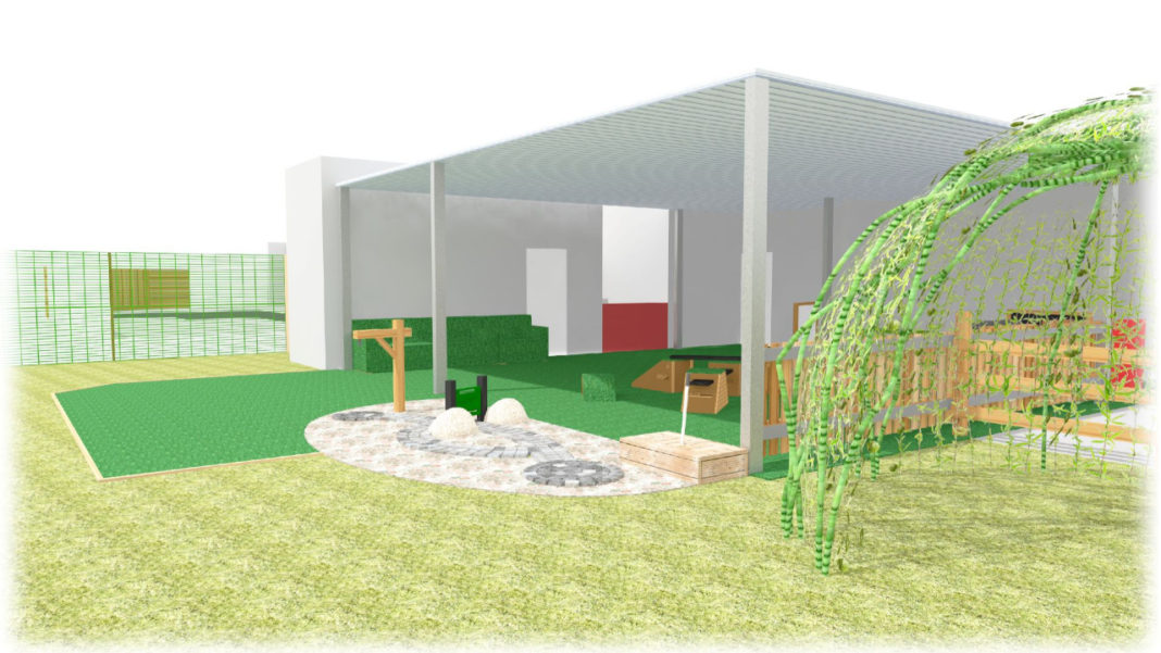Timotay Playscapes Leads Major Investment In “Transformational Learning ...