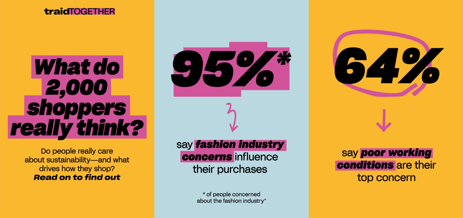 Traid shares charity retail, secondhand and sustainable fashion ...