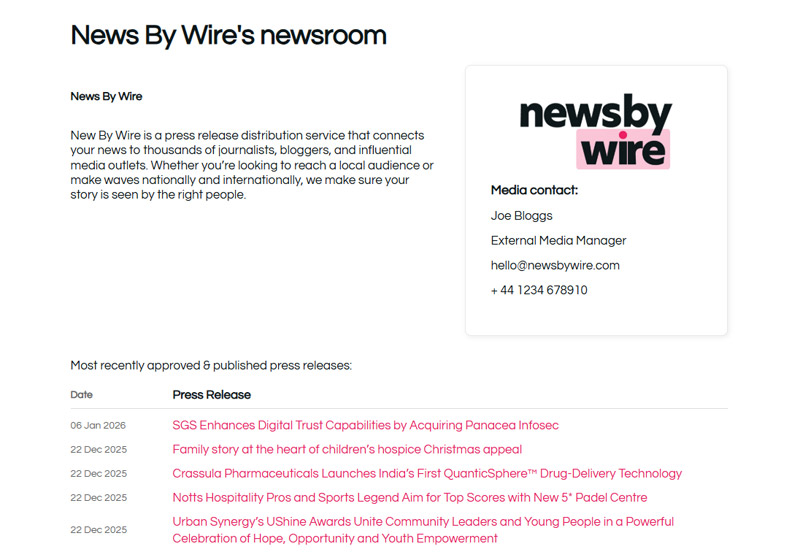 Newsroom Profile | News By Wire